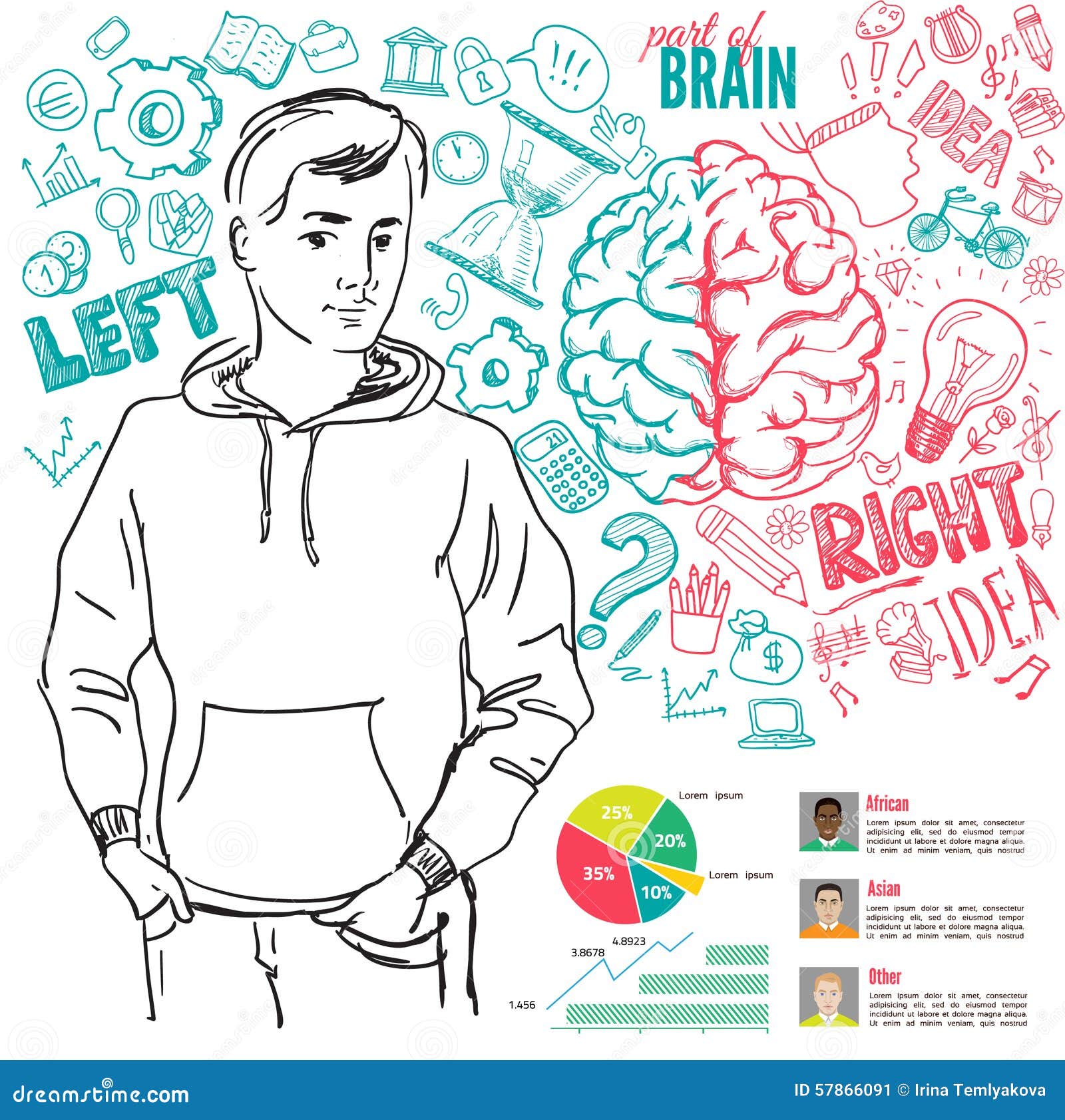 Creative Brainy Smart Ideation Light Bulb On Beautiful Background ...