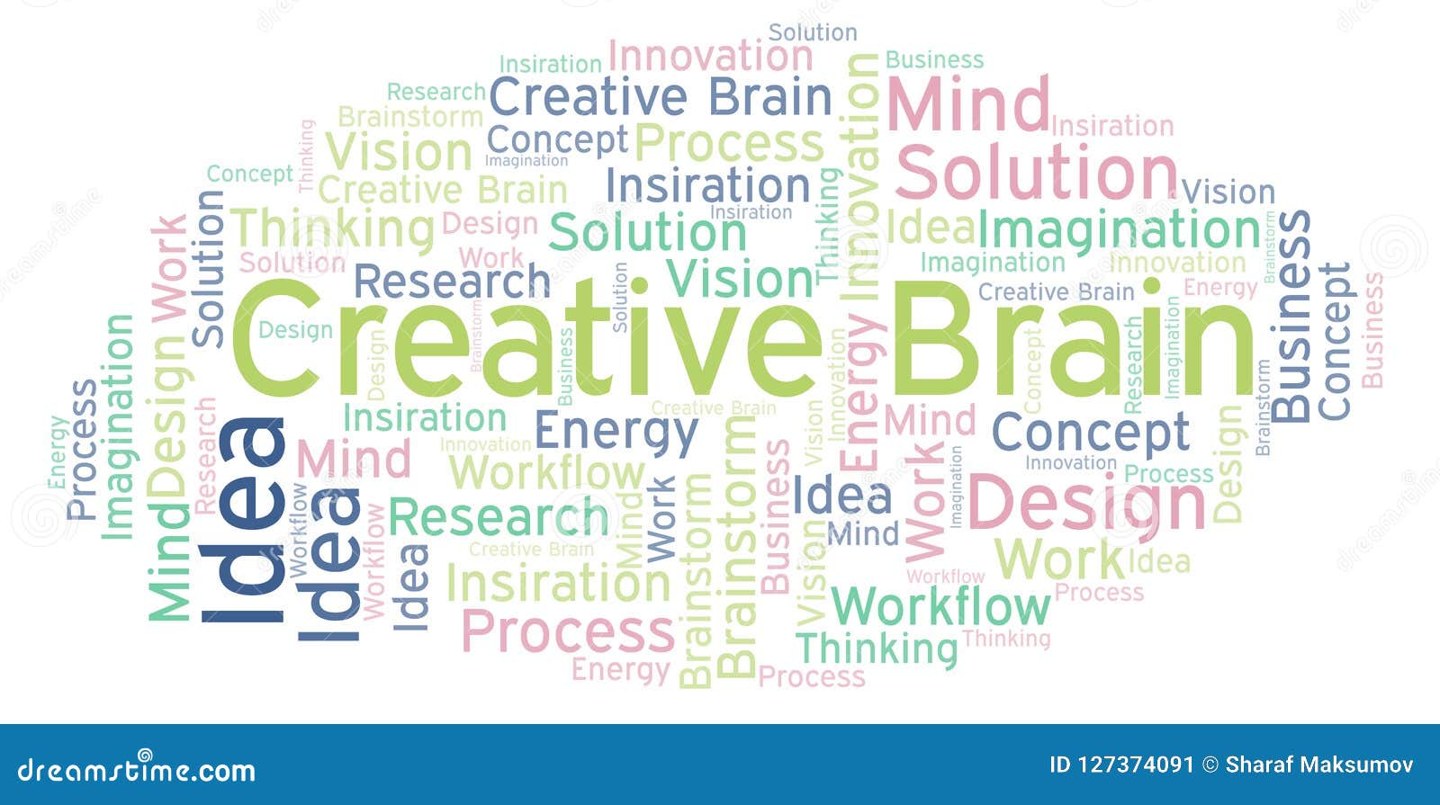 Creative Brain Word Cloud, Made with Text only. Stock Illustration ...