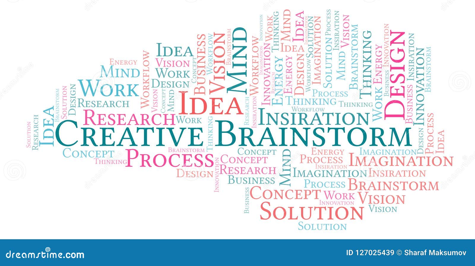 Creative Brainstorm Word Cloud, Made with Text only. Stock Illustration ...