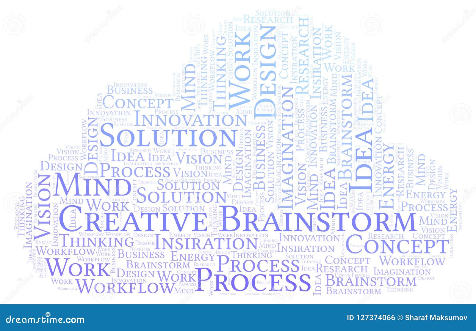 Creative Brainstorm Word Cloud, Made with Text only. Stock Illustration ...