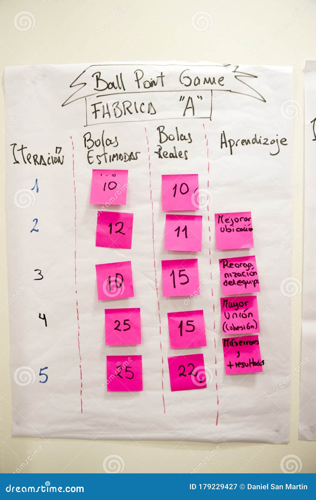 Creative Business Team Writing on Adhesive Notes in Office Stock Image ...