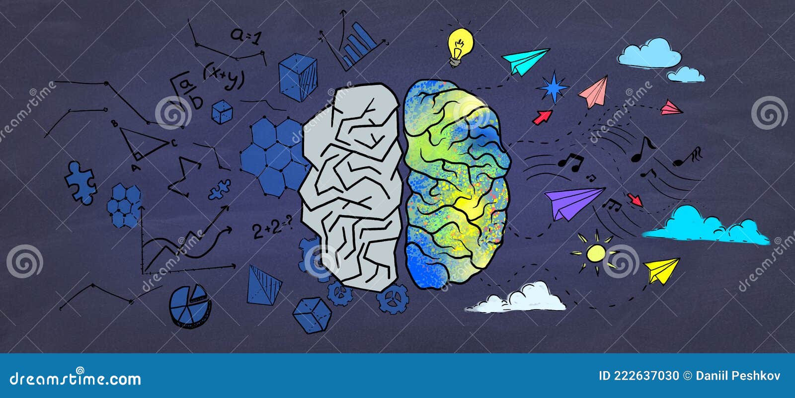 Creative Colorful Brain Sketch on Wall Backdrop. Brainstorm Concept ...