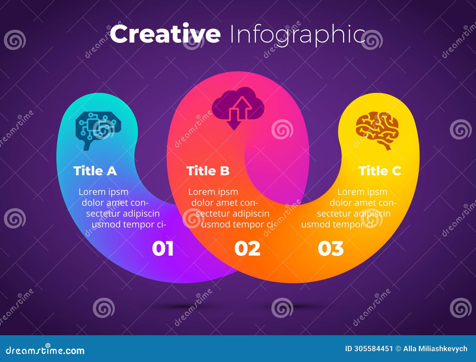 Ribbon With Brain Symbol Representing Inseparable Connection Between ...