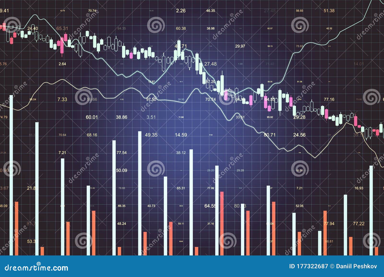 Creative Dark Forex Chart Backdrop with Candlestick Graph Stock ...
