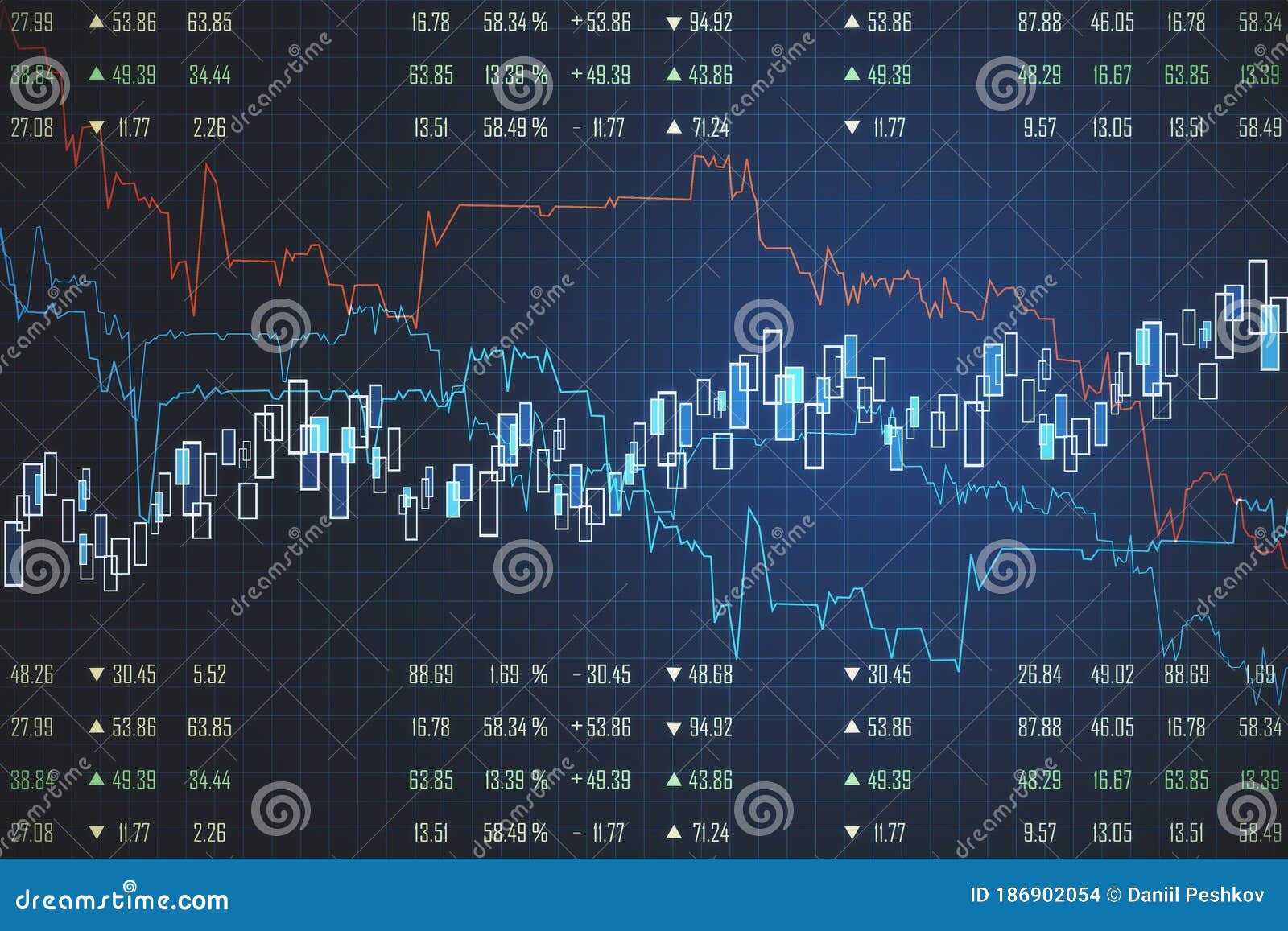 Creative Dark Forex Chart Backdrop with Candlestick Graph Stock ...