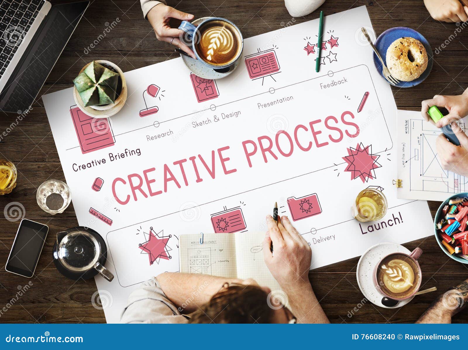 Creative Design Ideas Inspiration Innovation Concept Stock Photo ...