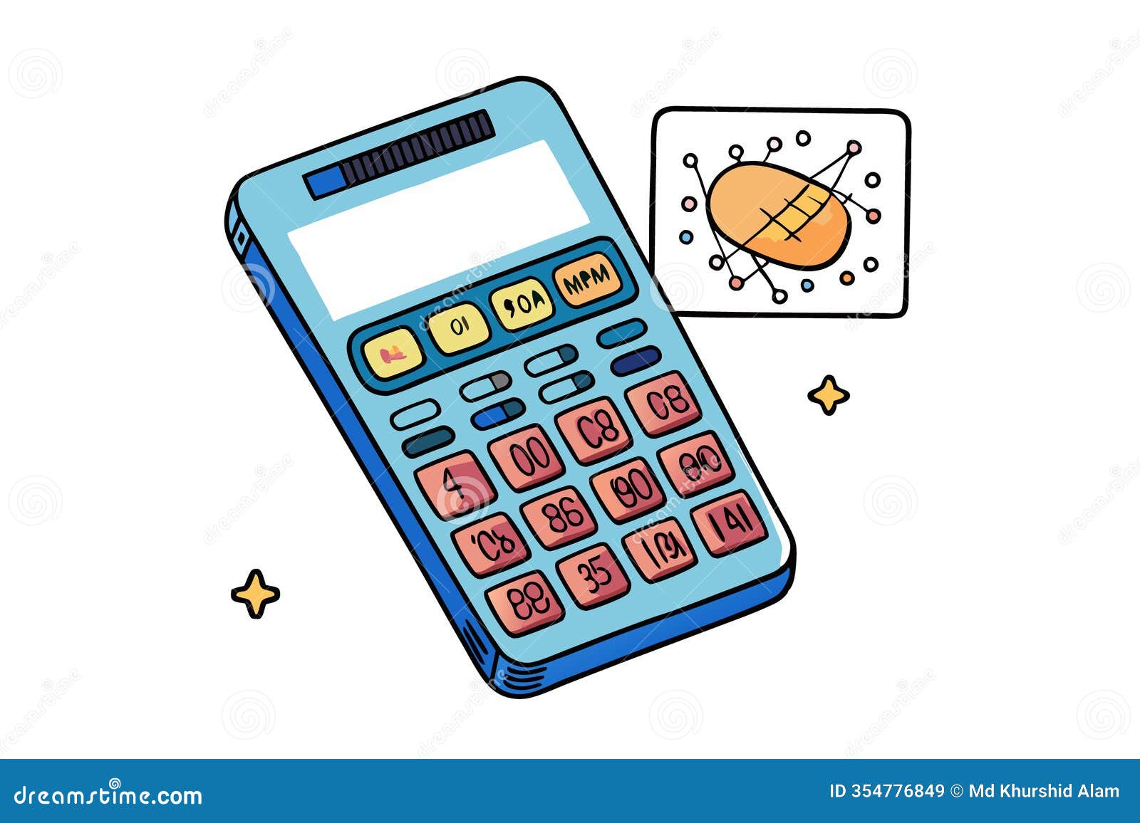 Creative Design of a Smart Calculator with Smiling Face, Charts, and ...