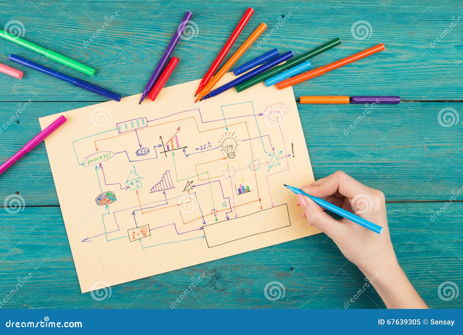 Creative Diagram Drawn with Colored Pens Stock Image - Image of graph ...