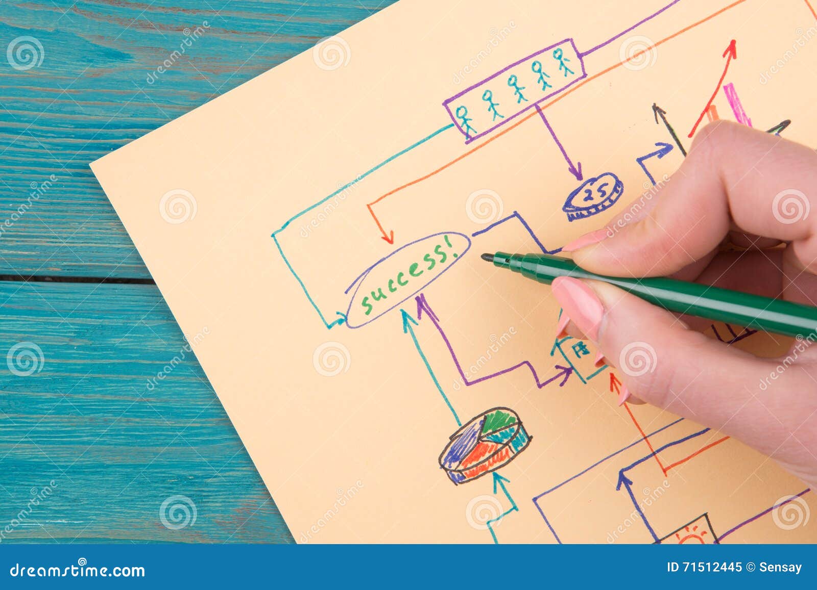 Creative Diagram Drawn with Colored Pens Stock Image - Image of draw ...