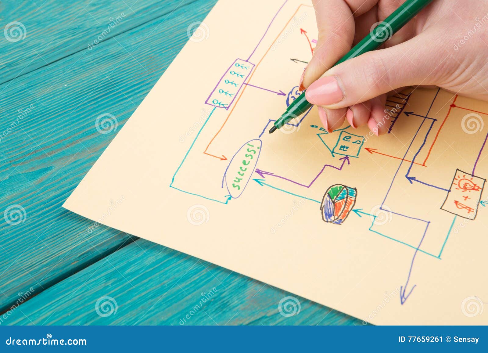 Creative Diagram Drawn with Colored Pens Stock Image - Image of graph ...