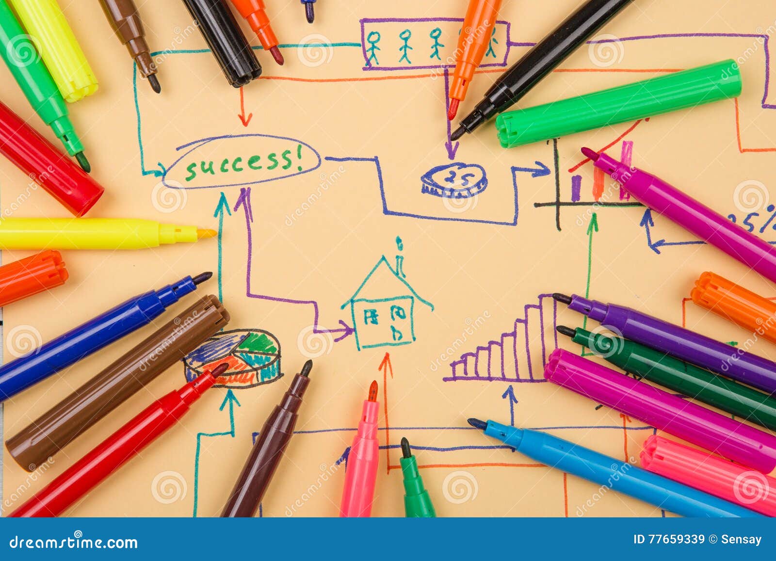 Creative Diagram Drawn with Colored Pens Stock Image - Image of diagram ...