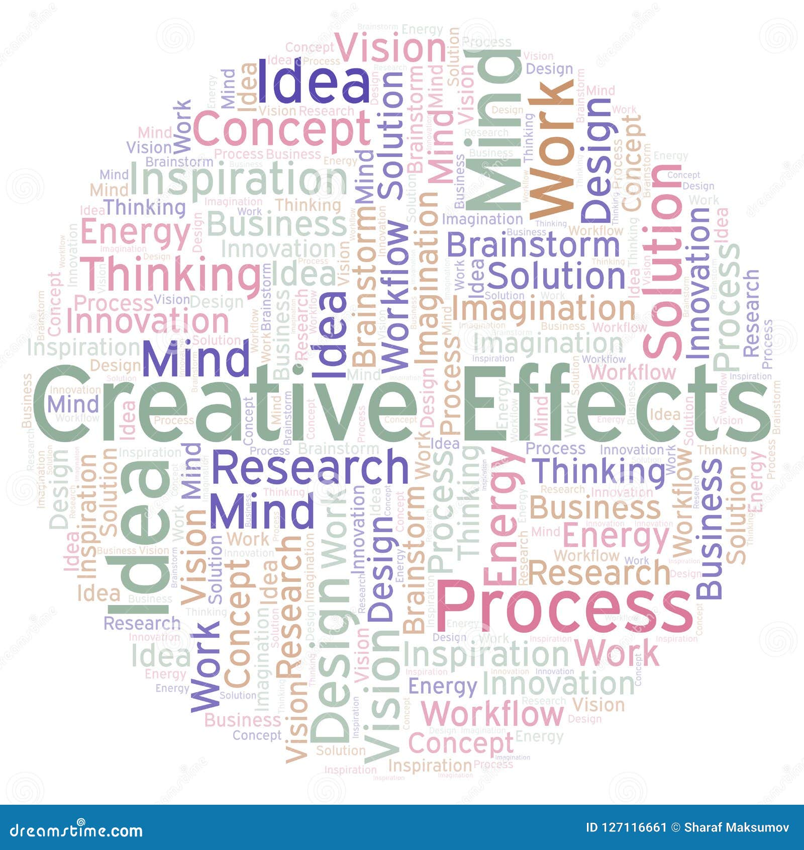 Creative Effects Word Cloud, Made with Text only. Stock Illustration ...