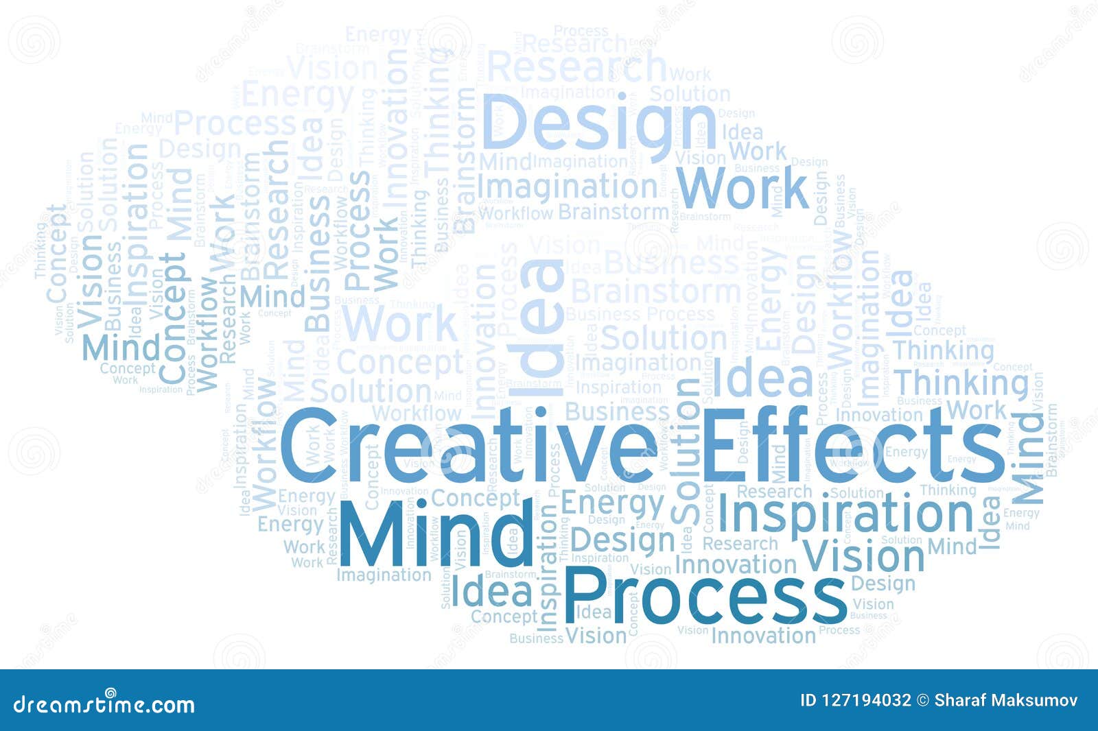 EFFECTS - Word Cloud Wordcloud - Terms From The Globalization, Economy ...