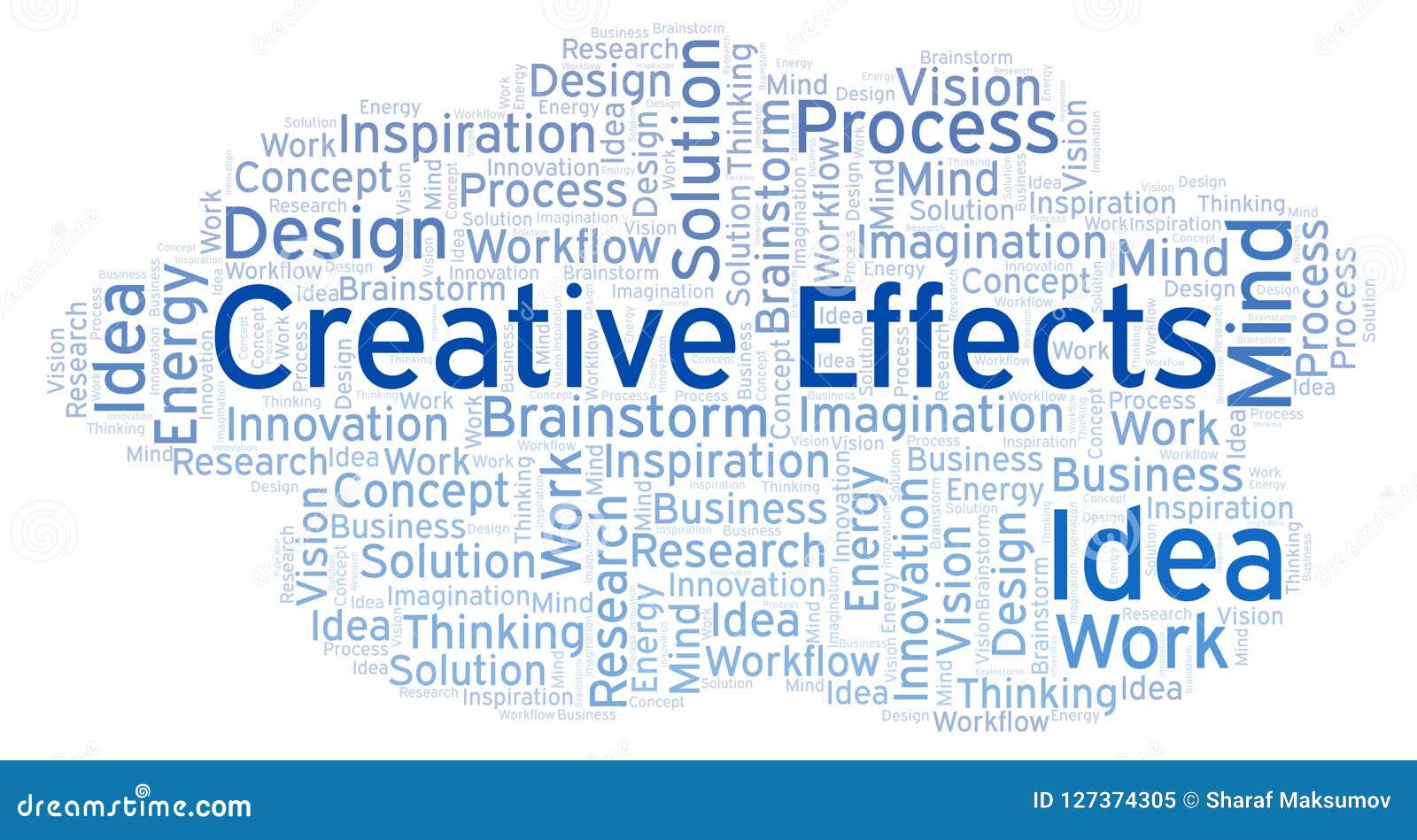 EFFECTS - Word Cloud Wordcloud - Terms From The Globalization, Economy ...