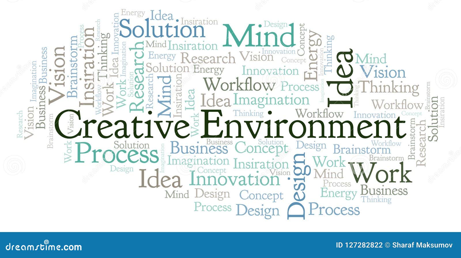 Creative Environment Word Cloud, Made with Text only. Stock ...