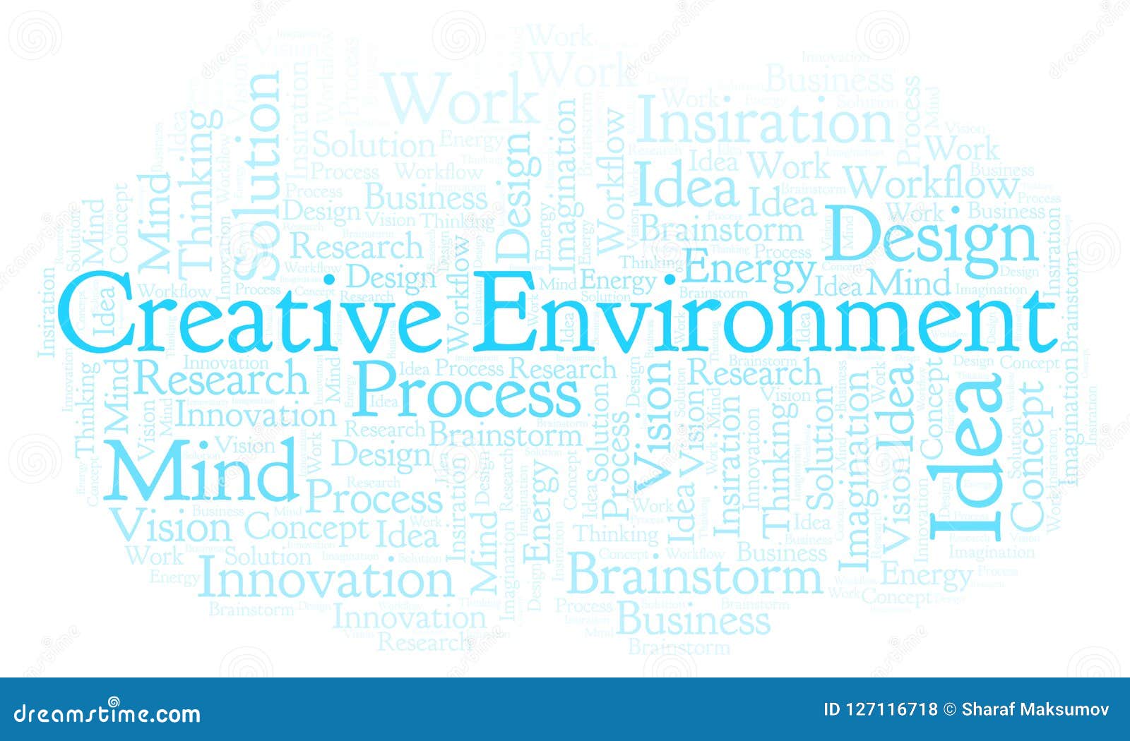 Creative Environment Word Cloud, Made with Text only. Stock ...