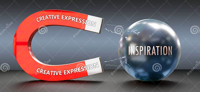Creative Expression that Attracts Inspiration. Power of Creative ... Creative Expression that Attracts Inspiration. Power of Creative ...