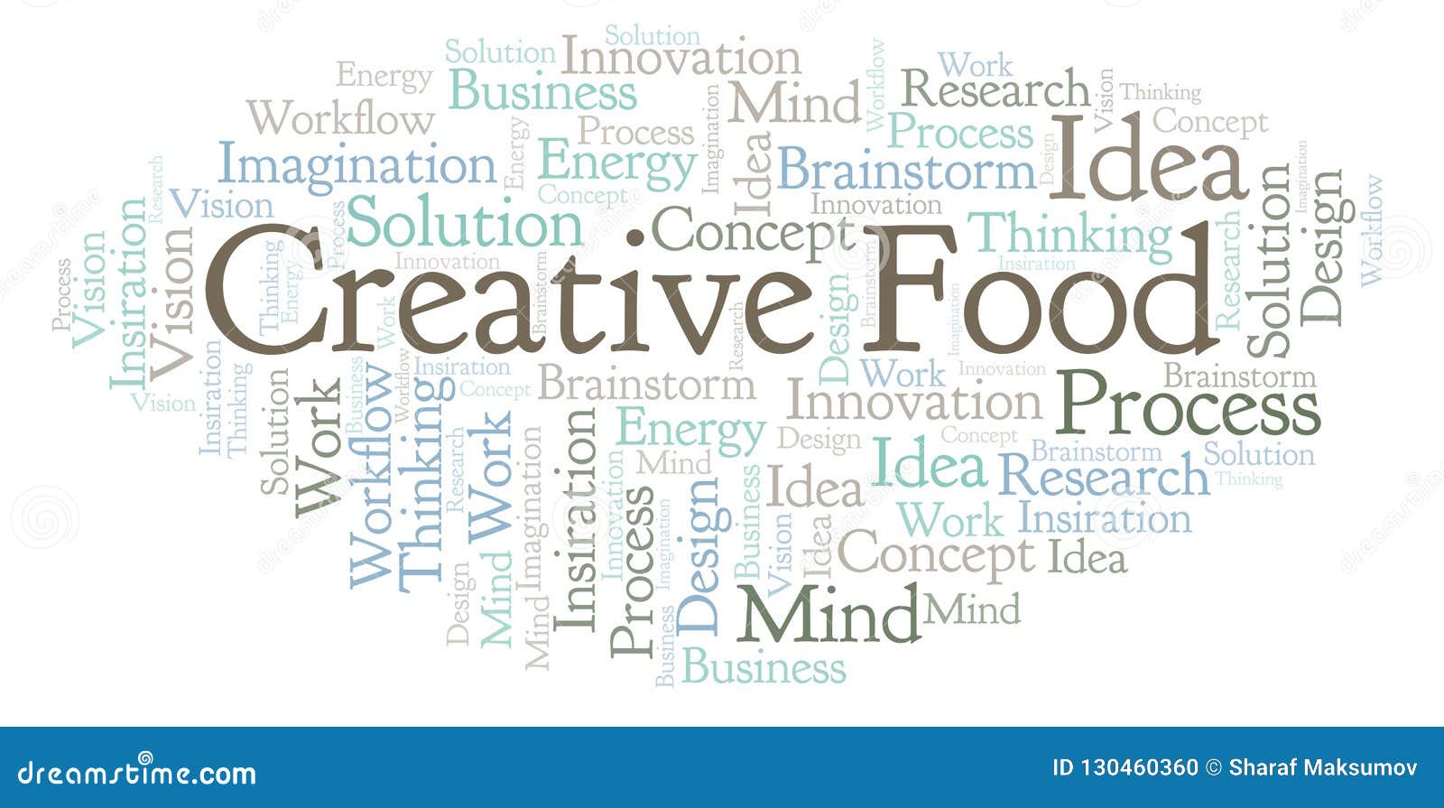 Creative Food Word Cloud, Made with Text only. Stock Illustration ...