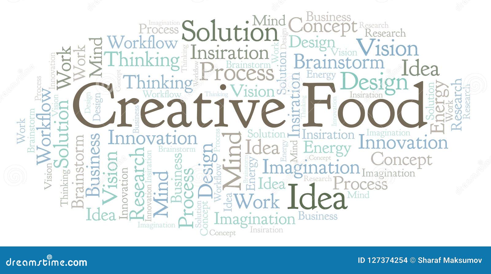 Creative Food Word Cloud, Made with Text only. Stock Illustration ...