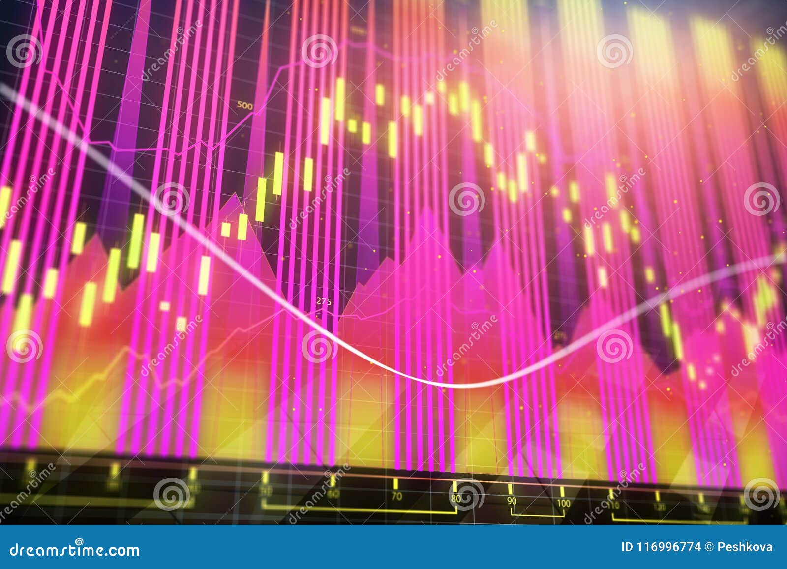 Creative Forex Chart Backdrop Stock Photo - Image of computer, economy ...