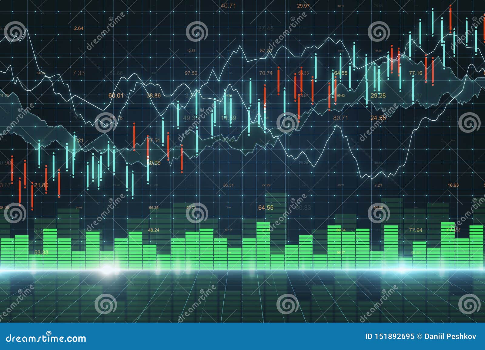 Creative Forex Chart Background Stock Illustration - Illustration of ...