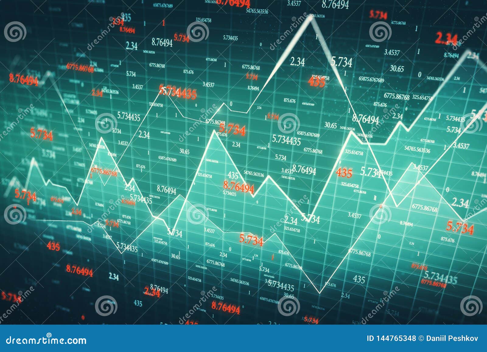 Creative Forex Chart Background Stock Illustration - Illustration of ...