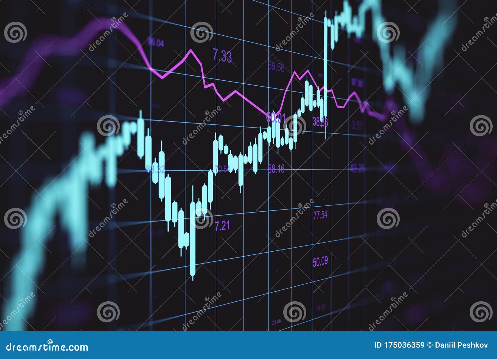 Creative Forex Chart Backround with Lines Stock Illustration ...