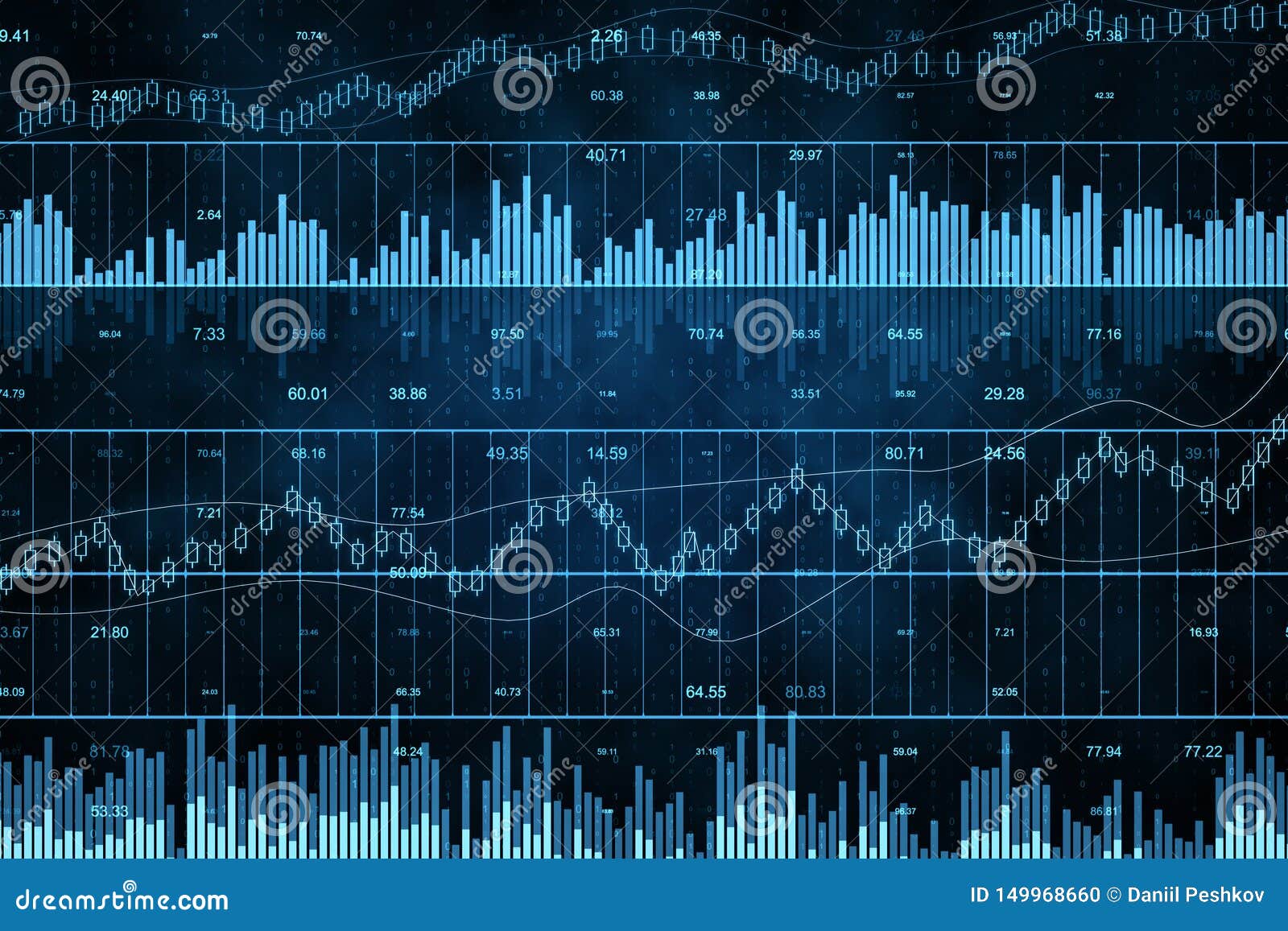 Creative forex chart stock illustration. Illustration of grid - 149968660