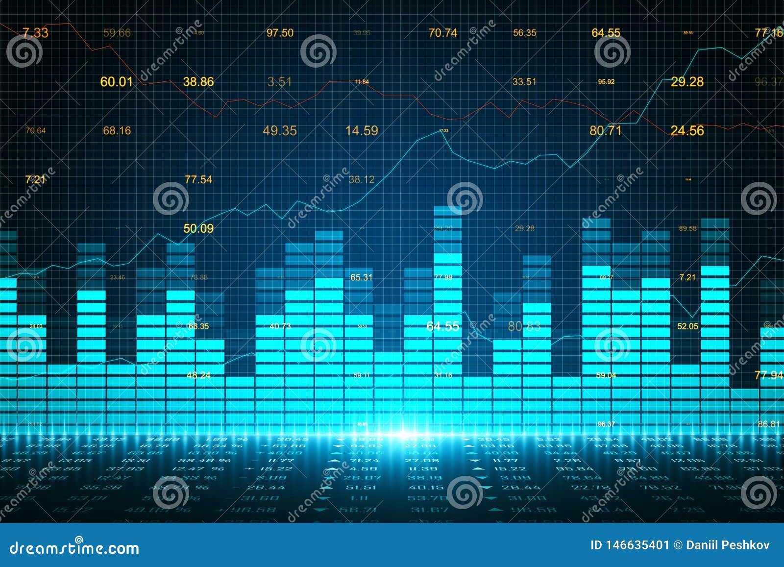 Creative Forex Chart Texture Stock Illustration - Illustration of ...