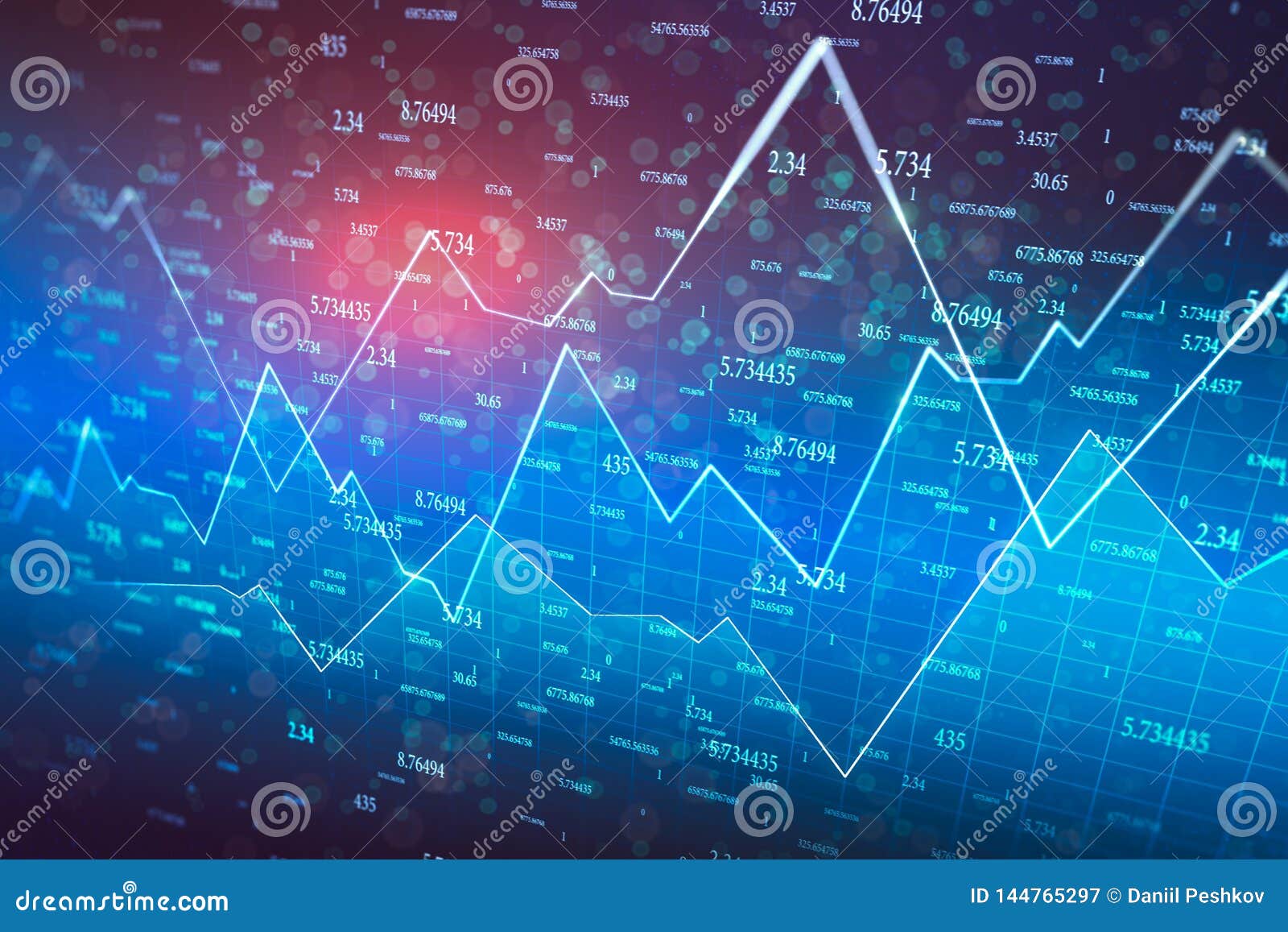 Creative Forex Chart Texture Stock Illustration - Illustration of ...