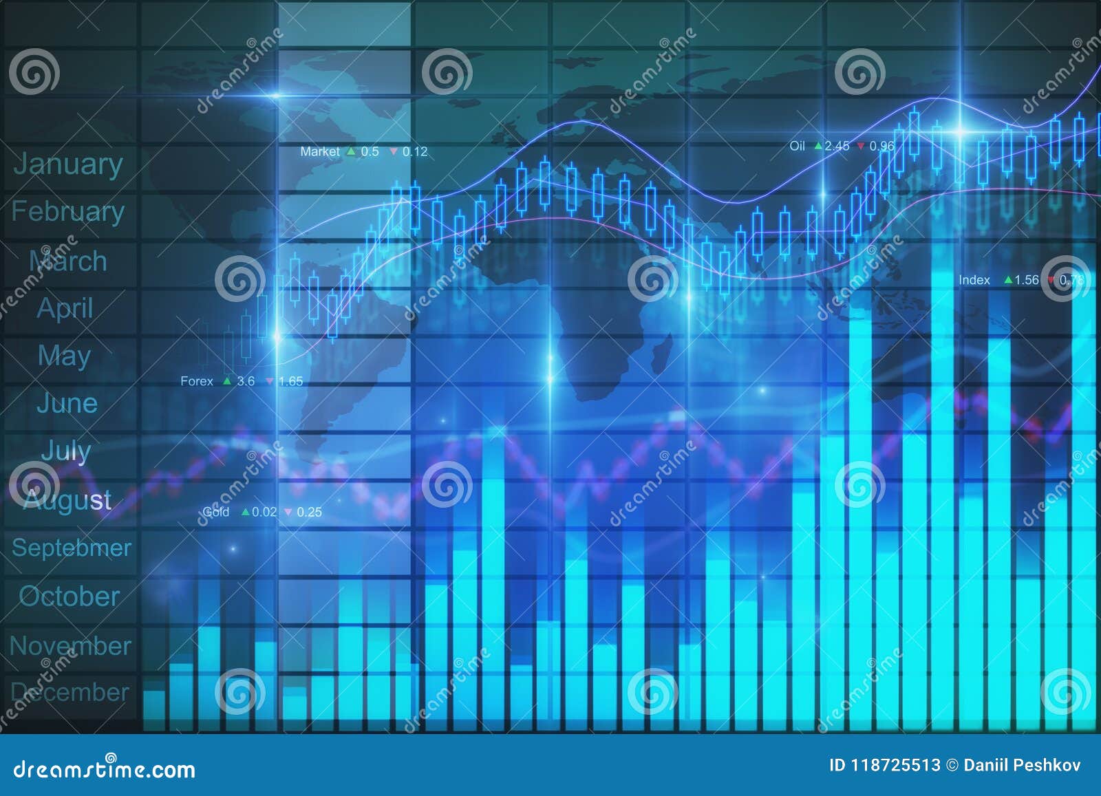 Creative Forex Chart Wallpaper Stock Illustration - Illustration of ...