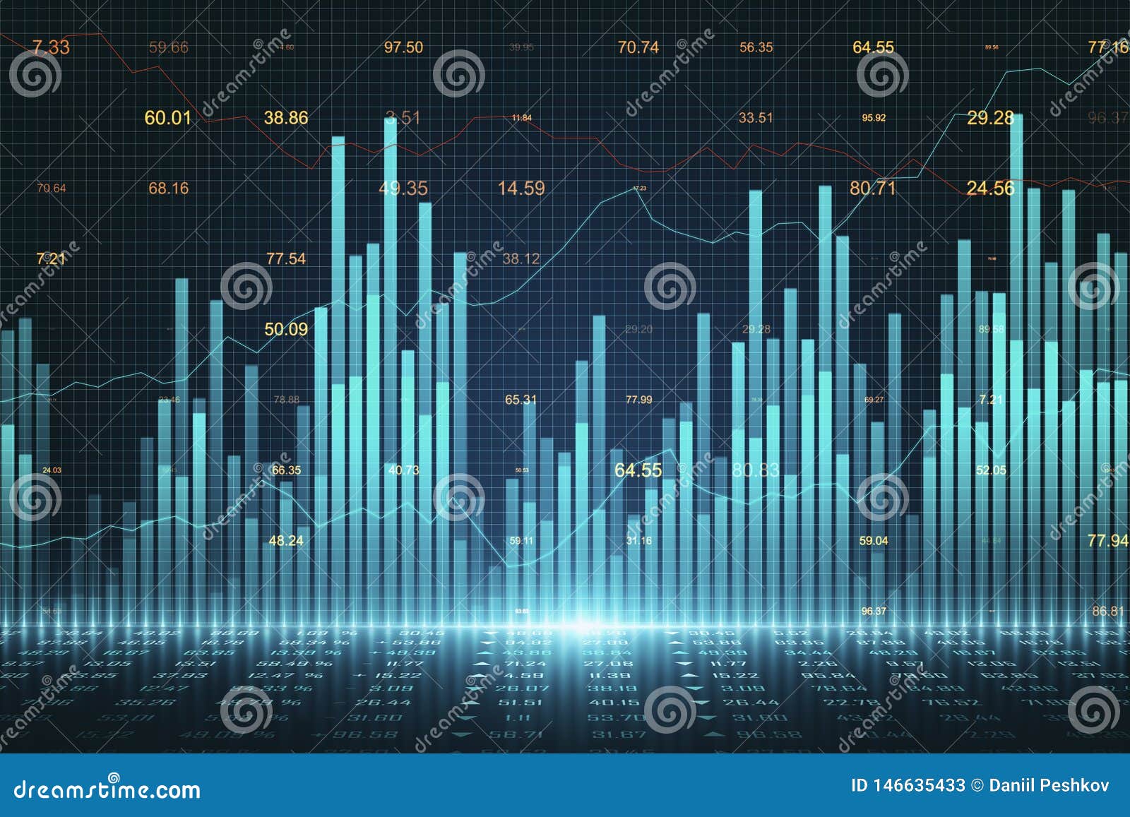 Creative Forex Chart Wallpaper Stock Image - Image of candlestick ...