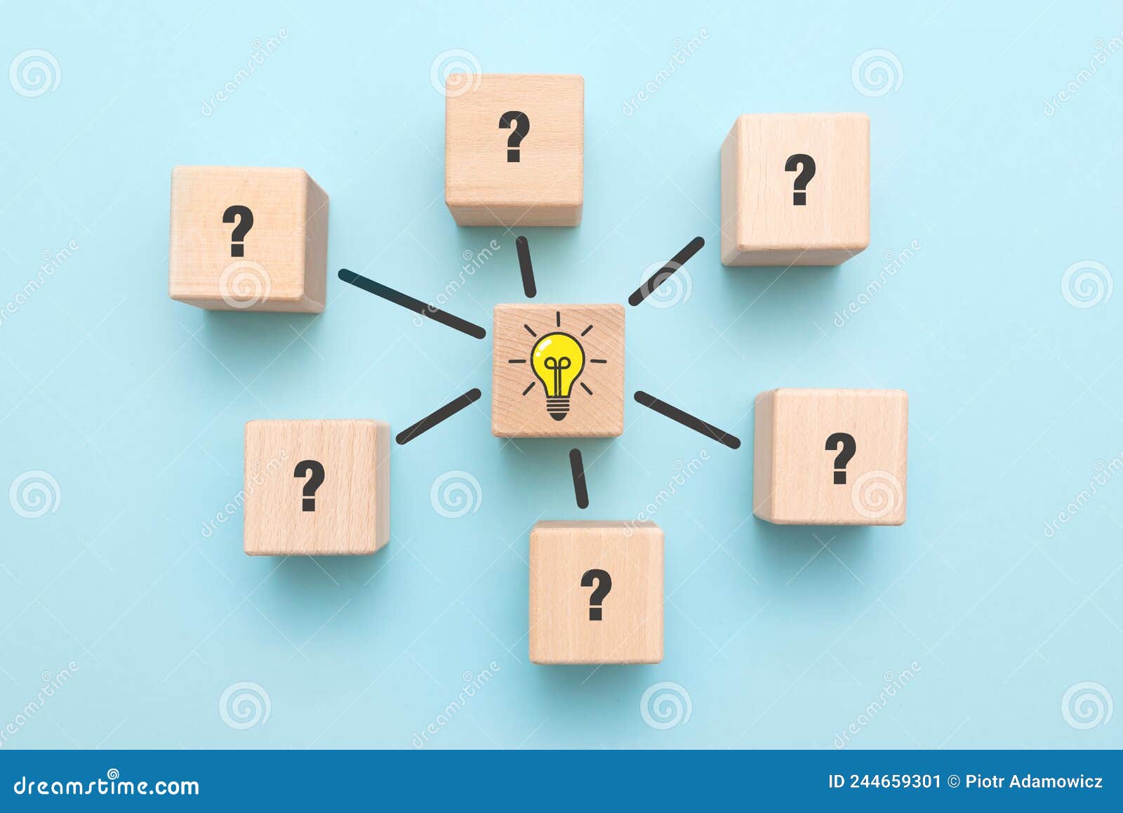 Creative Idea and Innovation with Wooden Blocks Stock Image - Image of ...