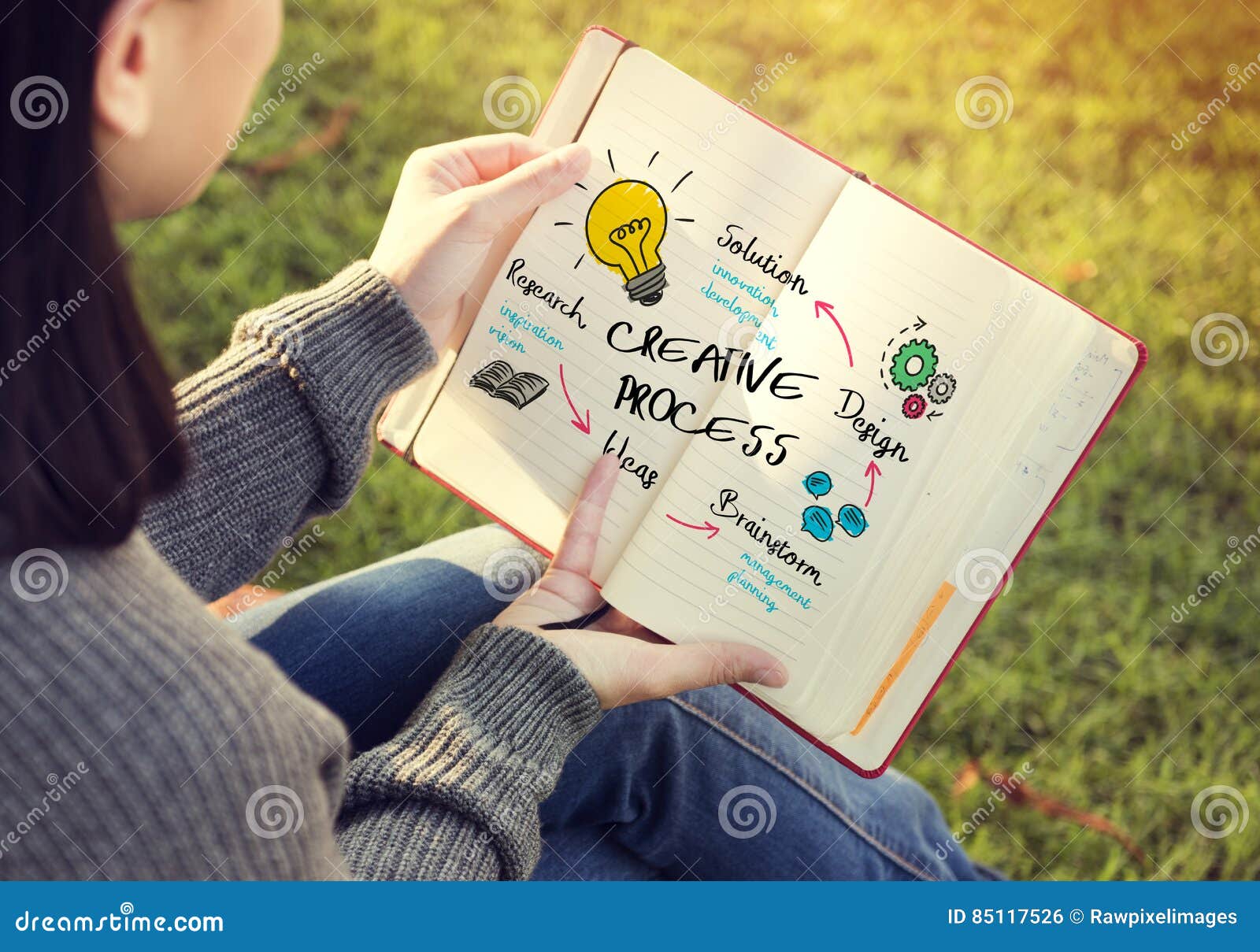 Creative Ideas Design Imagination Innovation Concept Stock Photo ...