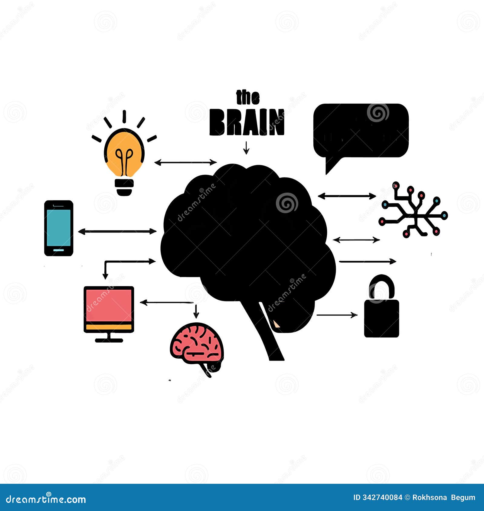 Illustration of Brain Function and Network Connections Stock ...