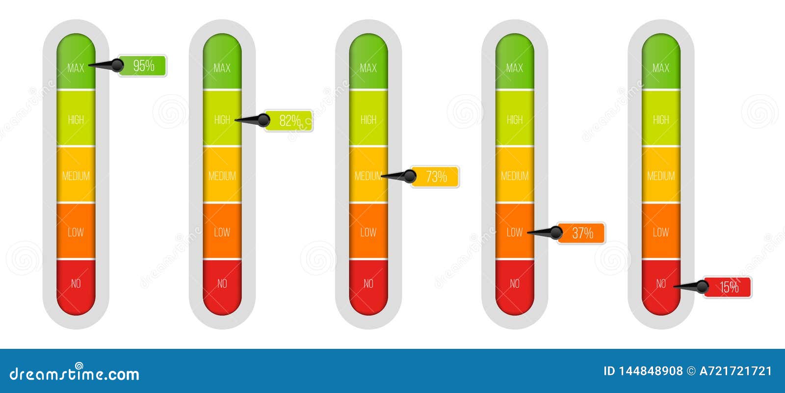 Creative Illustration of Level Indicator Meter with Percentage Units ...