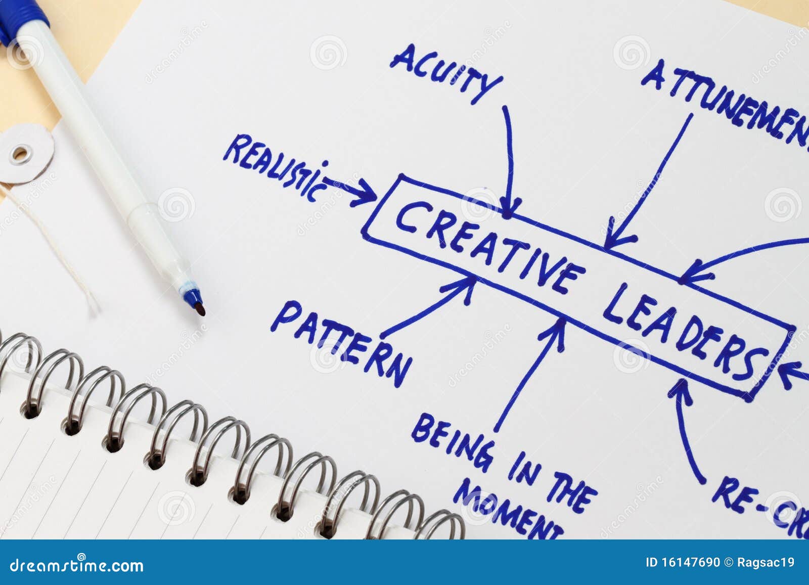 Creative leadership stock photo. Image of engineering - 16147690