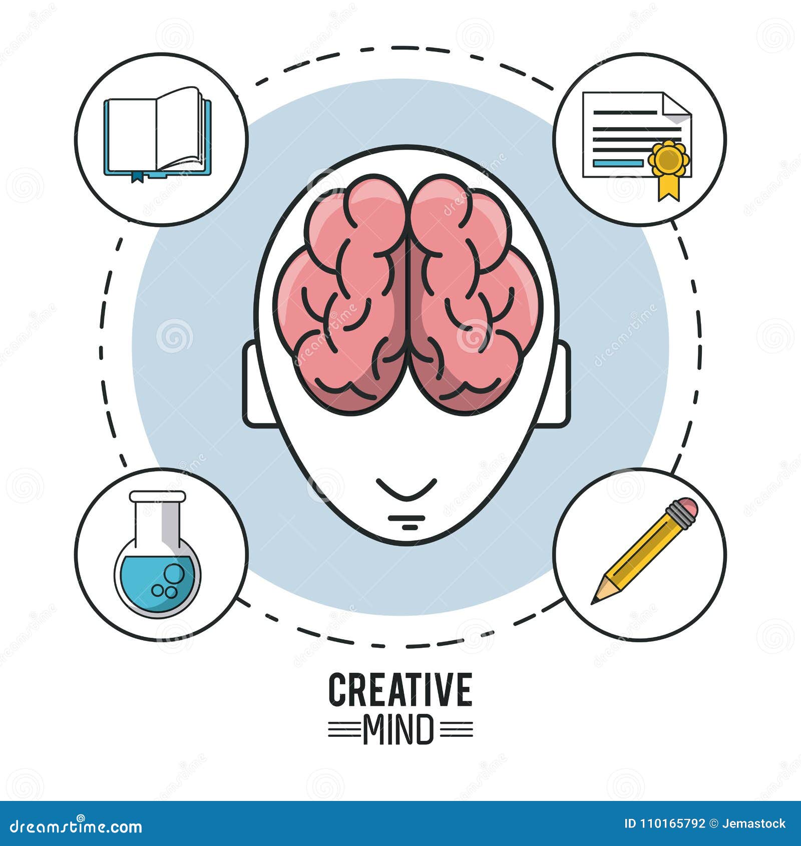 Creative mind design stock vector. Illustration of drawing - 110165792
