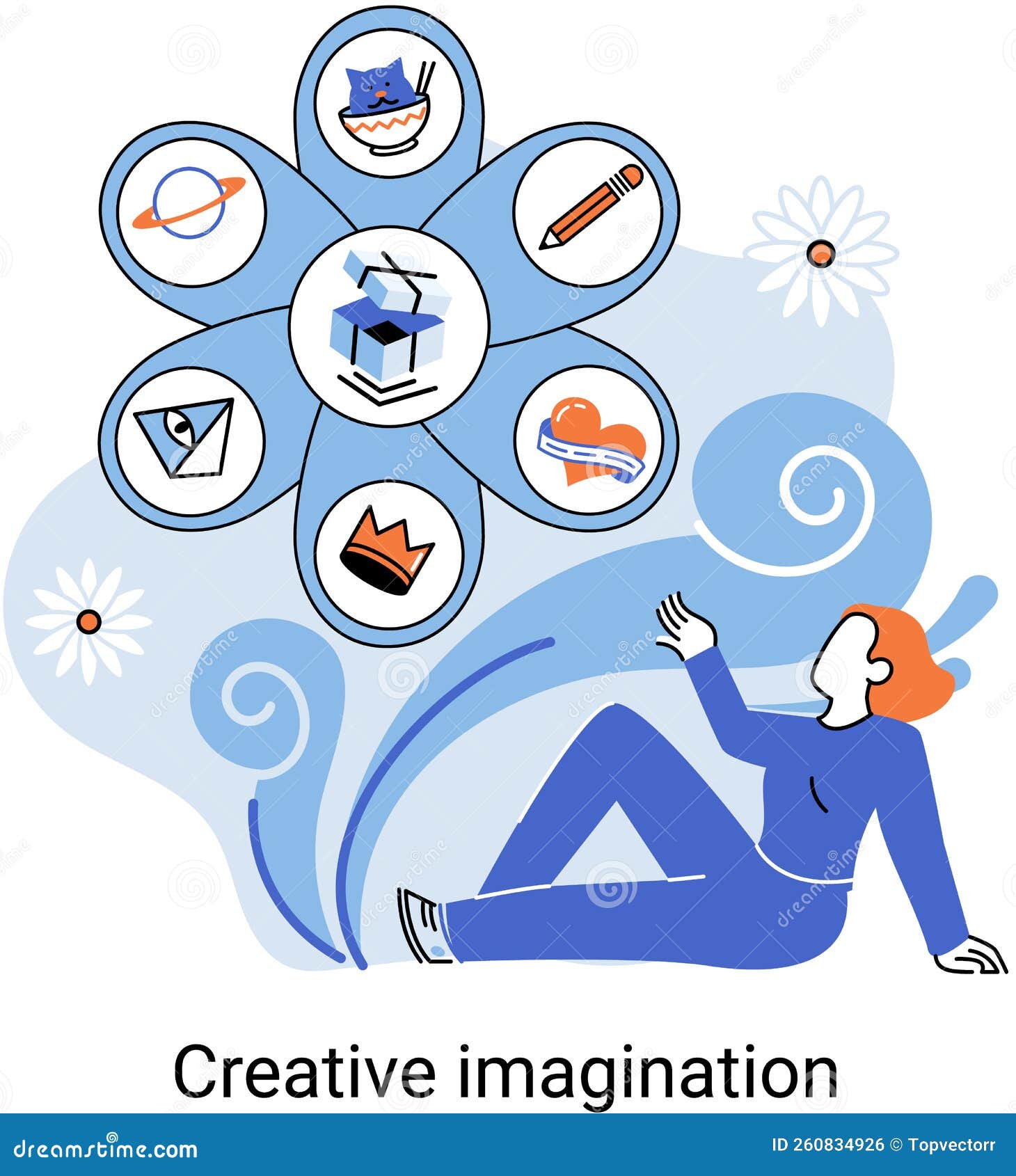 Creative Mind Imagination Or Brainstorm Or Originative Idea Concept