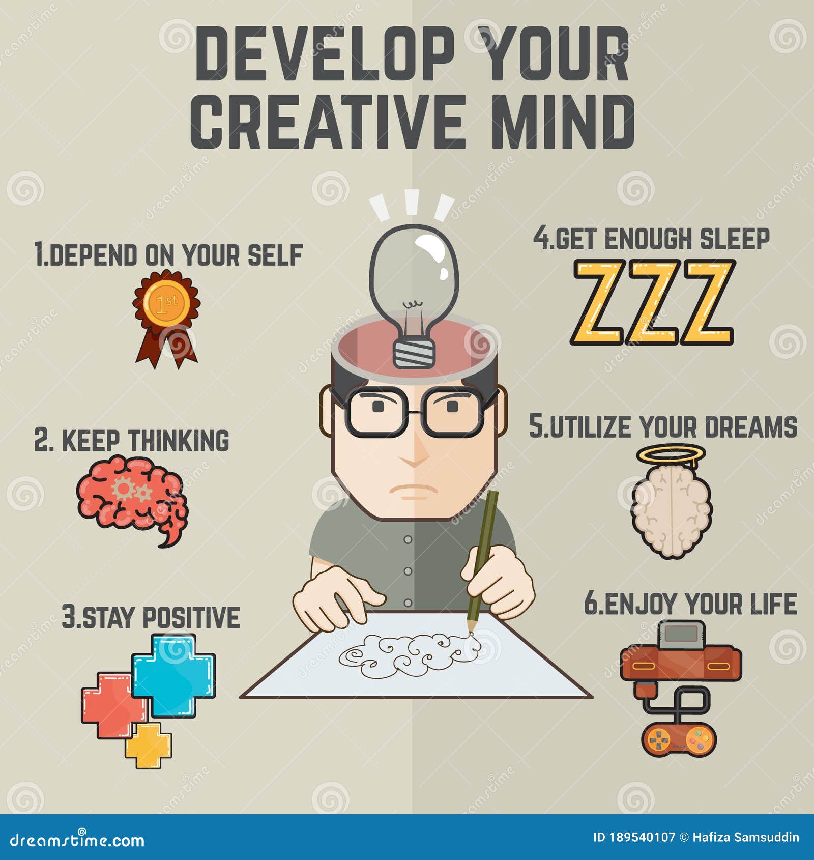 Mind Map Infographic. Abstract Brain Thinking Process Scheme, Business ...