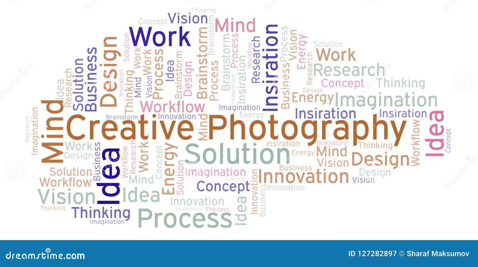 Creative Photography Word Cloud, Made with Text only. Stock ...