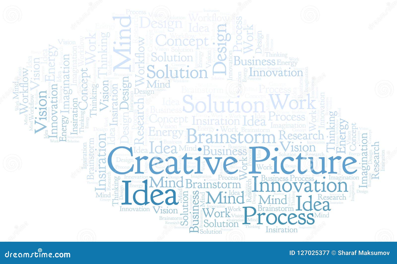 Creative Picture Word Cloud, Made with Text only. Stock Illustration ...