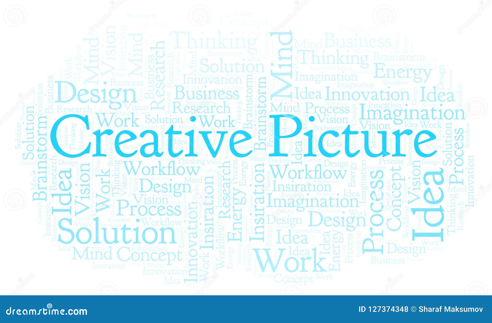 Creative Picture Word Cloud, Made with Text only. Stock Illustration ...