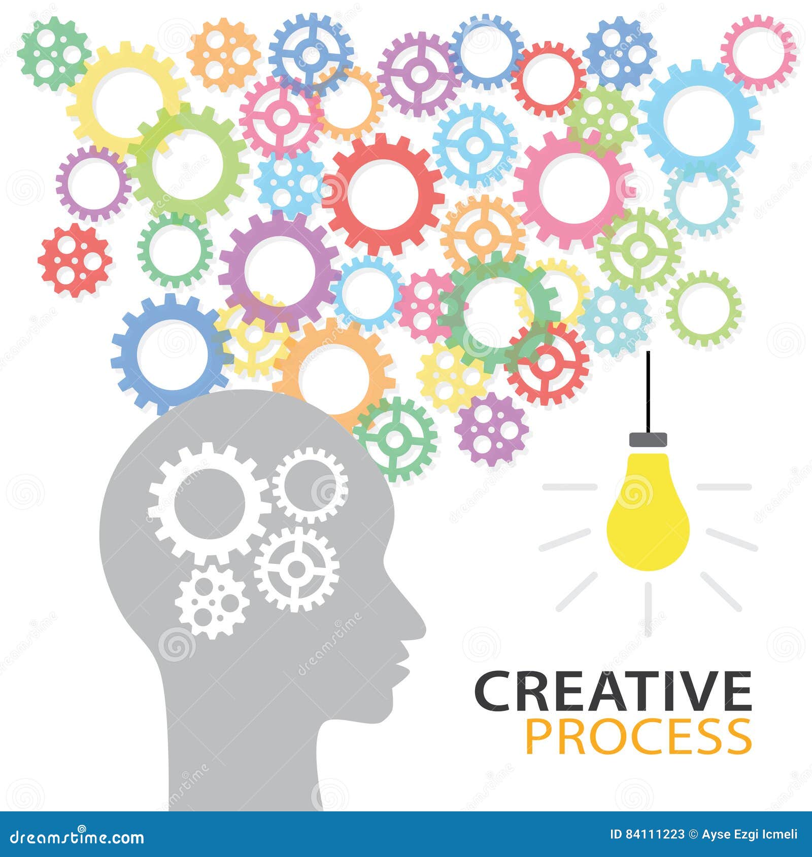 Creative process stock vector. Illustration of ideas - 84111223
