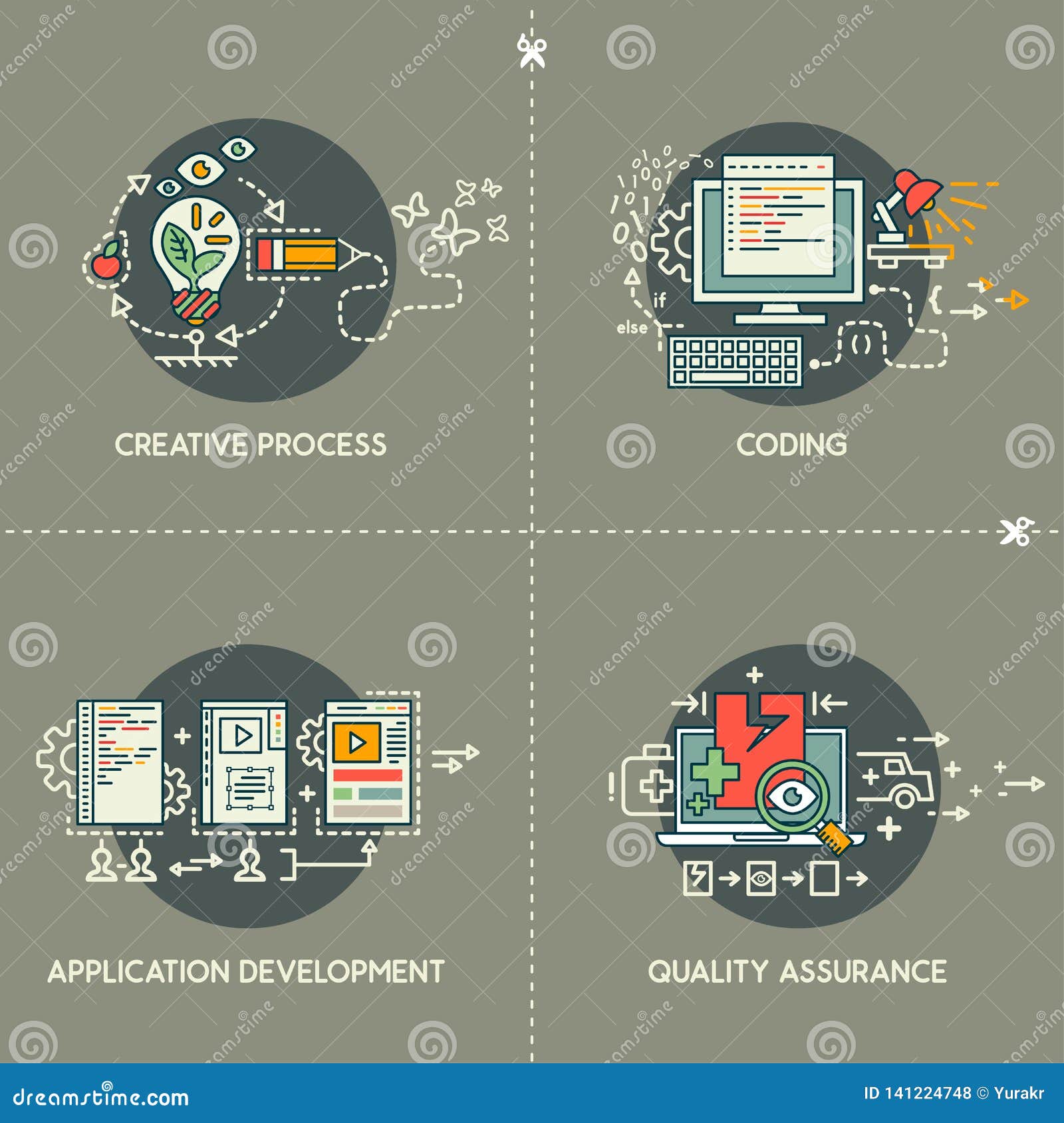 Creative Process, Coding, App Development, Quality Assurance Stock ...