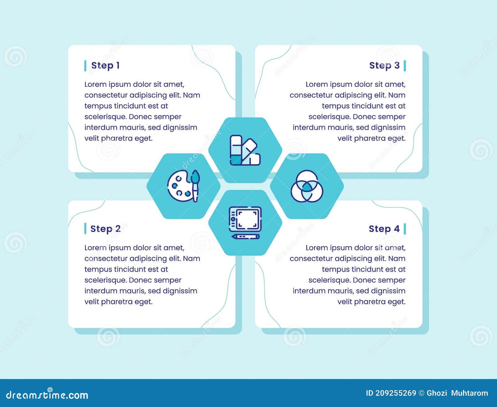 Creative Process Four Step Palette Circle Intersection Path Water Color ...