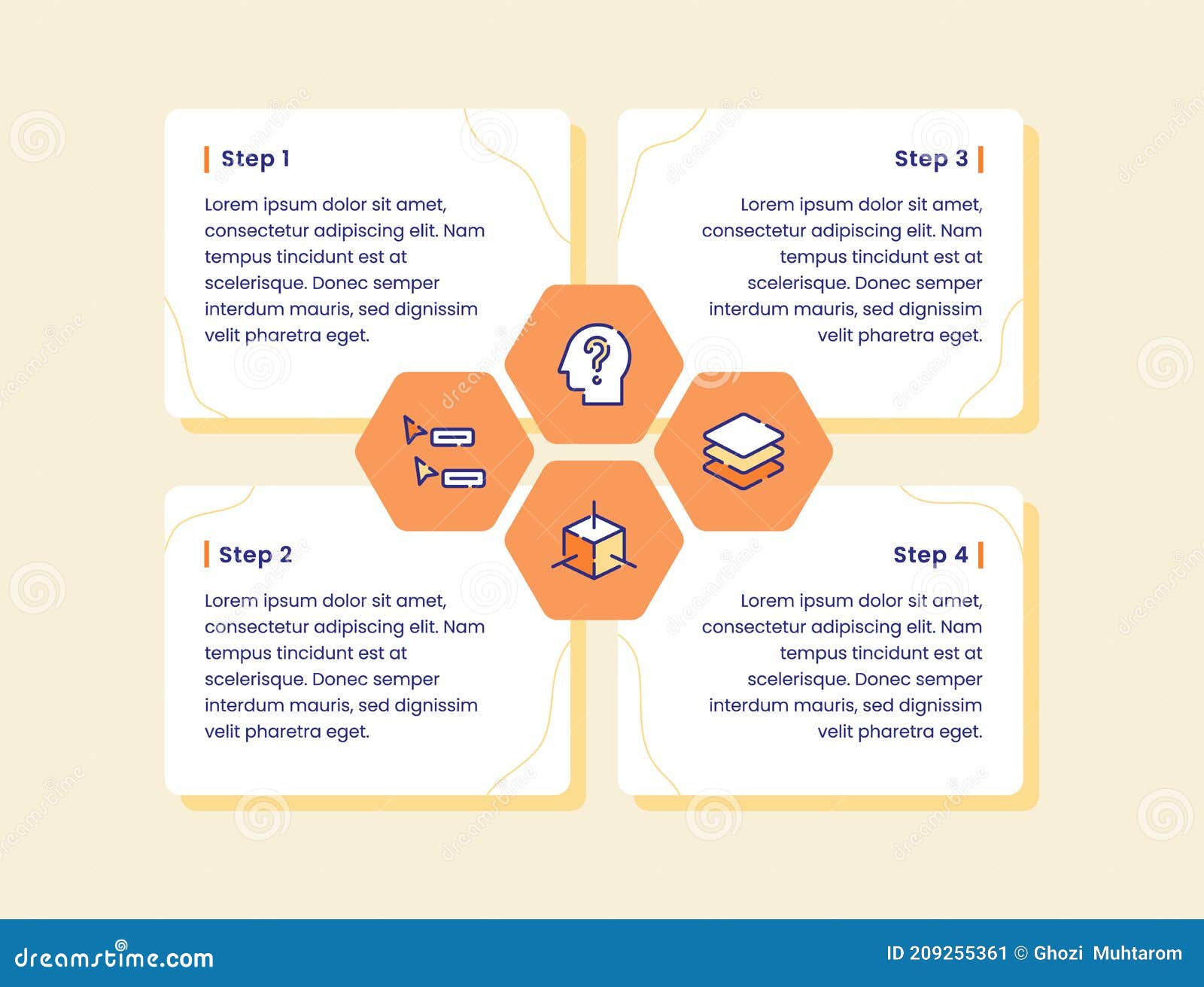 Creative Process Four Step Question Head Layer 3D Isometric Anchor ...