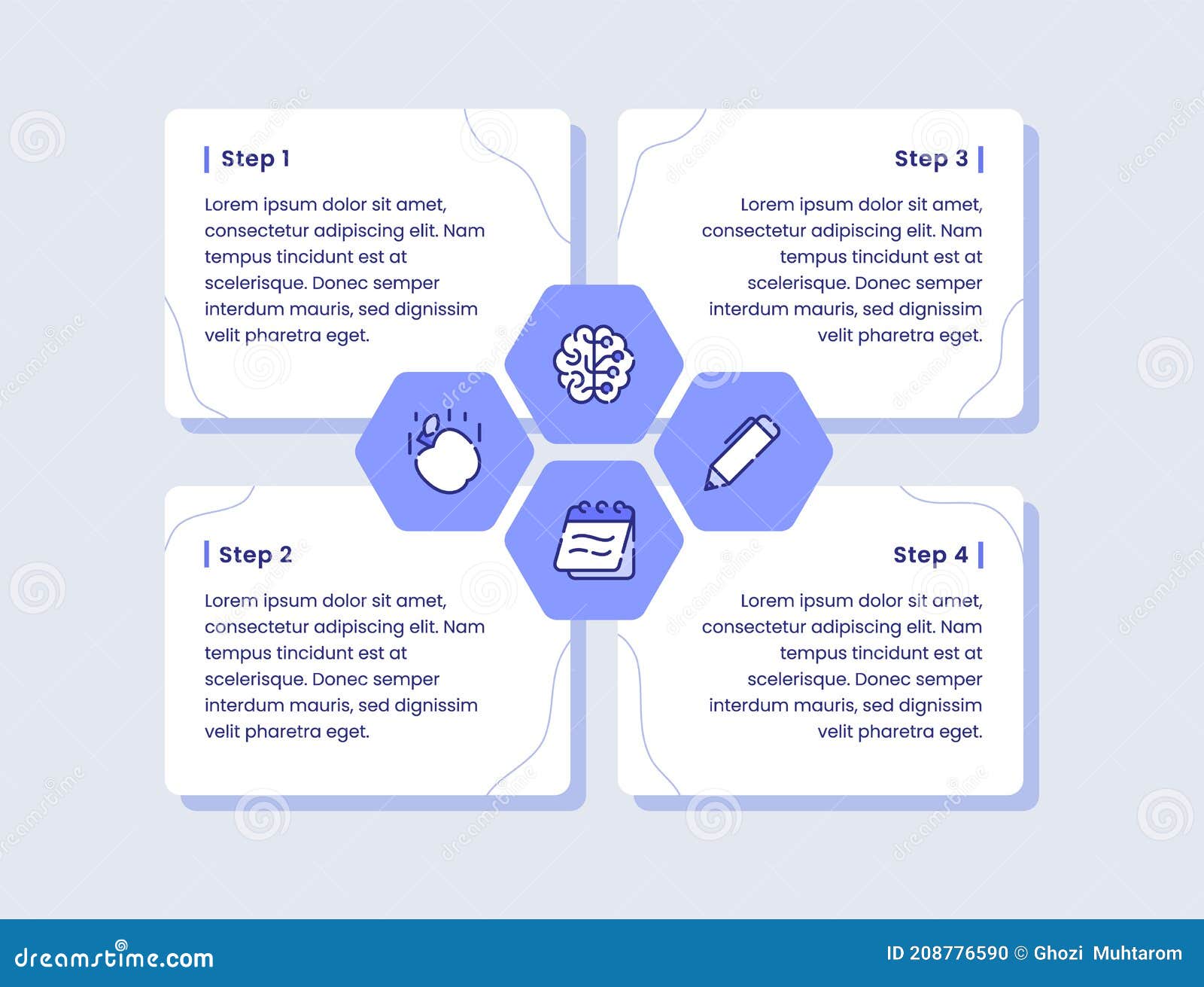 Creative Process Infographic Diagram Four Step Brain Pen Notes Apple ...