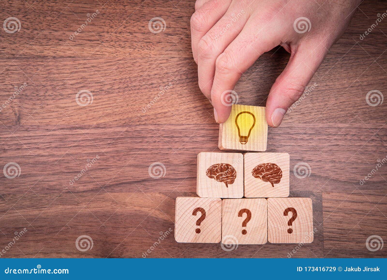 Creative Process from Questions To Idea Concept Stock Image - Image of ...