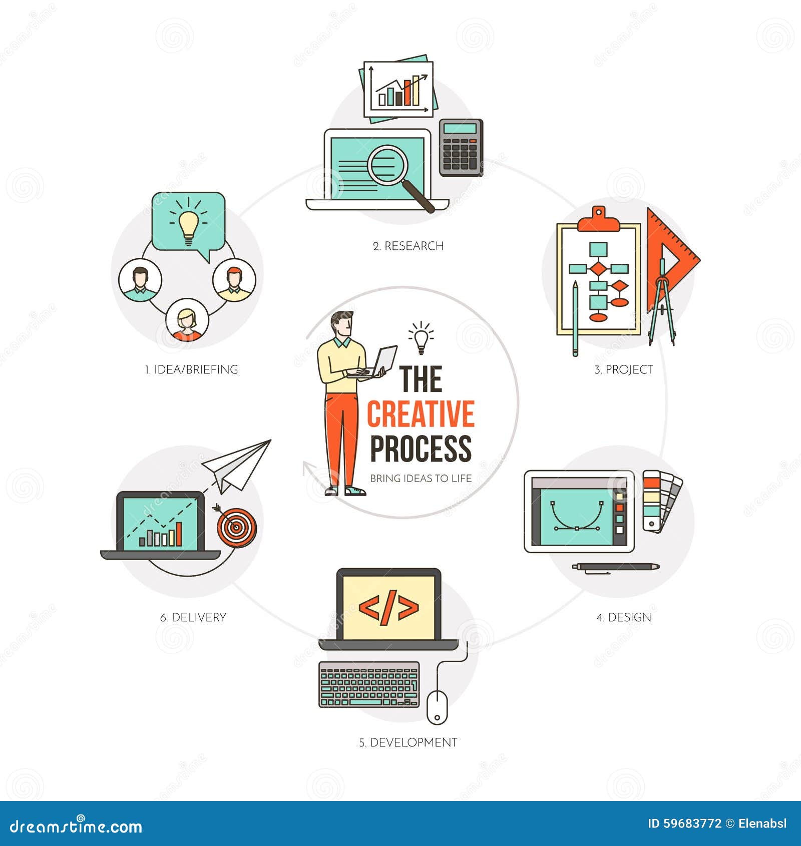 The creative process stock vector. Illustration of achievement - 59683772